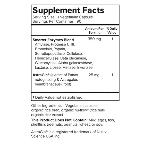 Smarter Enzymes – Smarter Nutrition